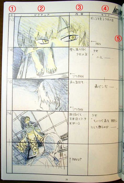 애니메이션 제작 과정 2 3프리 프로덕션 콘티 디즈니 캐릭터 그리기 애니메이션 스토리 보드