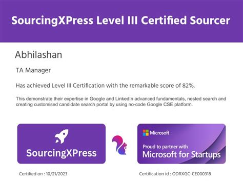 Abhilashan P Posted On Linkedin