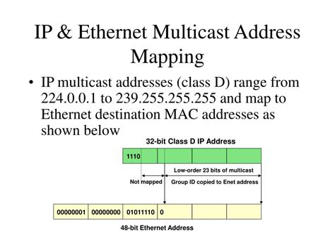 Ppt Lan Ethernet Multicast Powerpoint Presentation Free Download Id 5704651