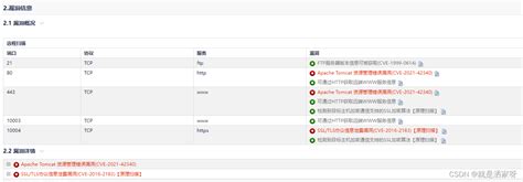 禁用3des和des弱加密算法，保证ssl证书安全避免使用idea、des和3des算法 Csdn博客