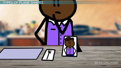 Plane Shapes Types And Properties Lesson