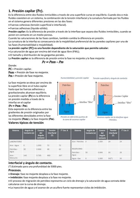 Modulo 2 Warning Tt Undefined Function 32 Warning Tt Undefined