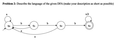 Problem Describe The Language Of The Given DFA Chegg Com