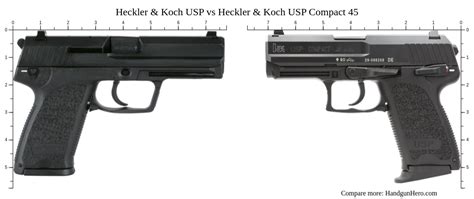 Heckler And Koch Usp 45 Vs Heckler And Koch Usp Vs Heckler And Koch Usp
