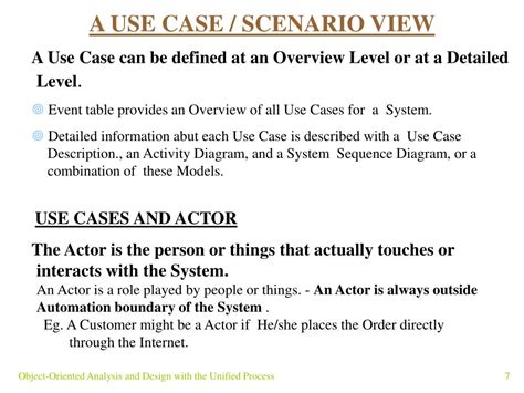 Ppt Detailed Object Oriented Requirements Definitions Powerpoint Presentation Id 634507