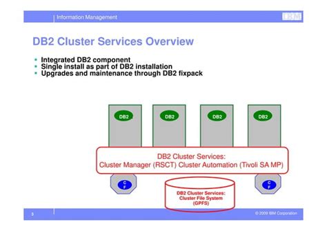 Episode 3 Db2 Purescale Availability And Recovery Read Only Compatibility Mode Ppt
