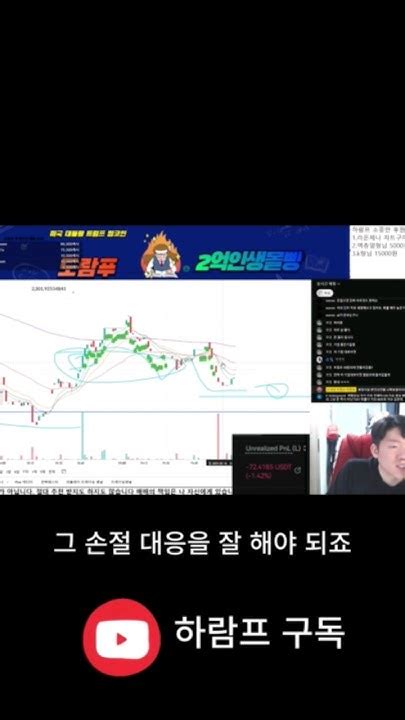 오피셜 트럼프 물리고 복구할 매매법 찾았다 Shorts트럼프트럼프밈코인 오피셜트럼프 Youtube