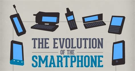 Evolution Of The Smartphone By HTC Infographic
