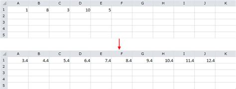 Spreadprocessing Series Telerik Document Processing