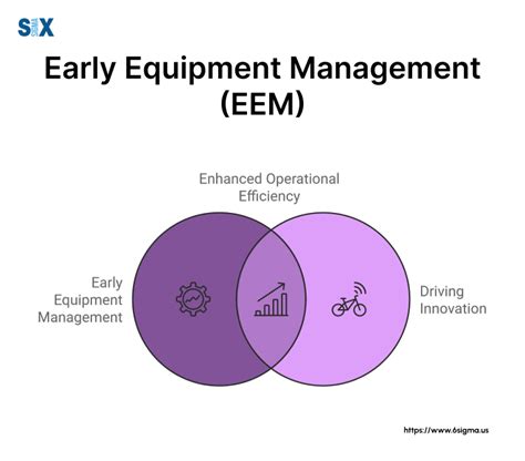 The 8 Pillars Of Tpm The Key To Unstoppable Operations