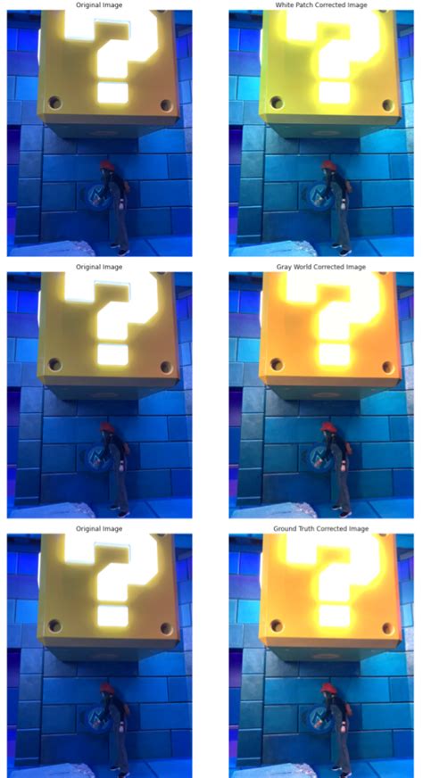 Introduction To Image Processing With Python By Erika Lacson Python In Plain English