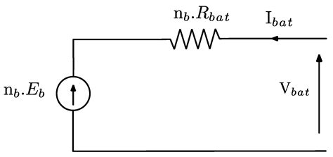 Real Time Fuzzy Logic Based Energy Management System For Microgrid