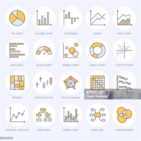 Chart Types Flat Line Icons Linear Graph Column Pie Donut Diagram Financial Report Illustrations