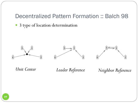 Ppt Pattern Formation For Heterogeneous Multi Robot Systems Powerpoint Presentation Id2051244