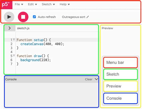 A The Editor Javascript Introduction Emoji Race