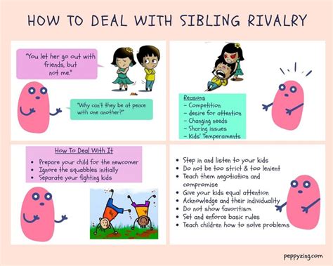Sibling Rivalry 12 Ways To Effectively Deal With It Peppyzing Com