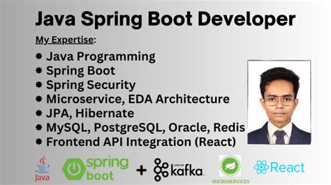 Create Java Spring Boot Applications With Restful Api Integration By Shadril238 Fiverr