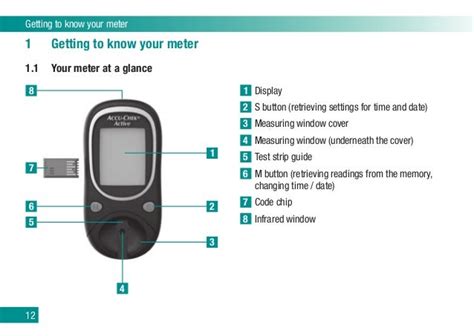 Accu Chek Active User Manual