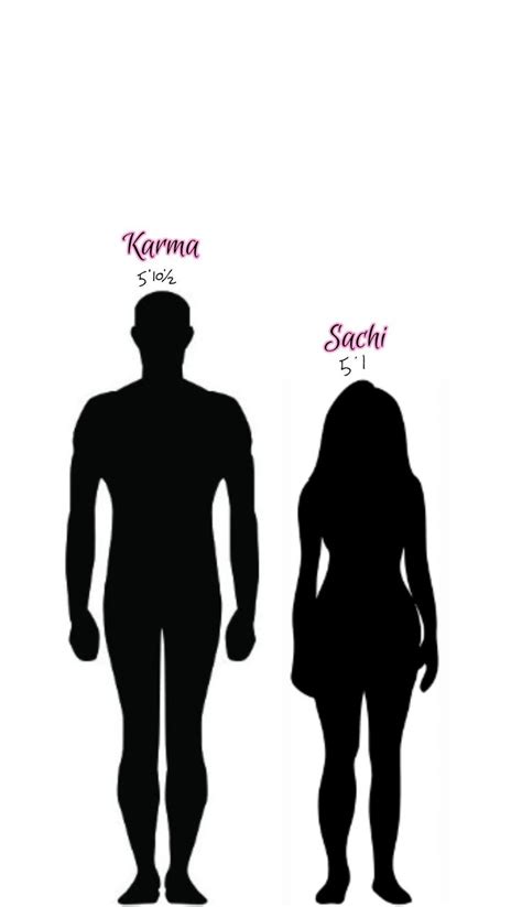 Pin By MC On Height Comparisons Comparison Save Height
