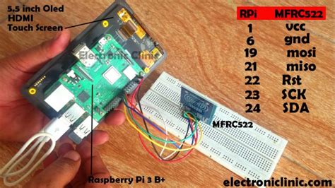 Raspberry Pi Rfid Rc522 Nfc Reader Tags Scanner Python Code