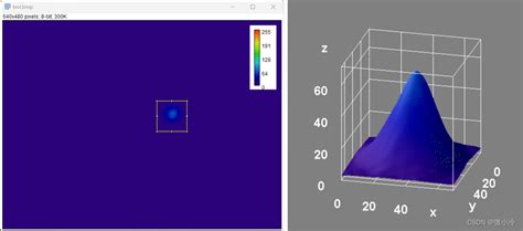 用imagej处理高斯光束的光斑 imagj的analyze里面没3d surfce plot csdn博客