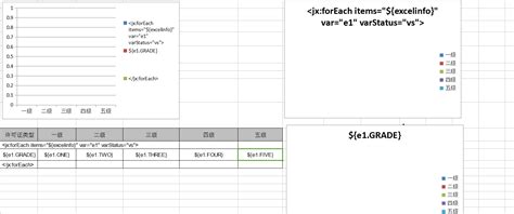 Use Xls Or Xlsx Template Jxls Syntax To Export Excel And Download