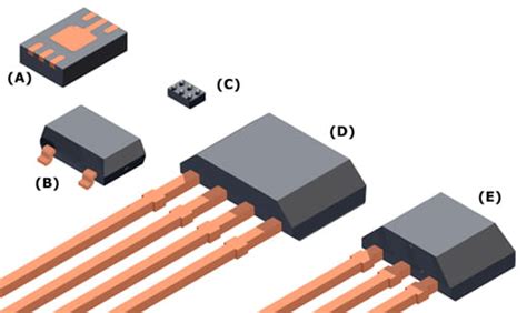 Allegro Hall Effect Sensors