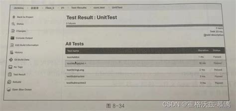 软件测试 单元测试体系集成自带单元测的系统 Csdn博客