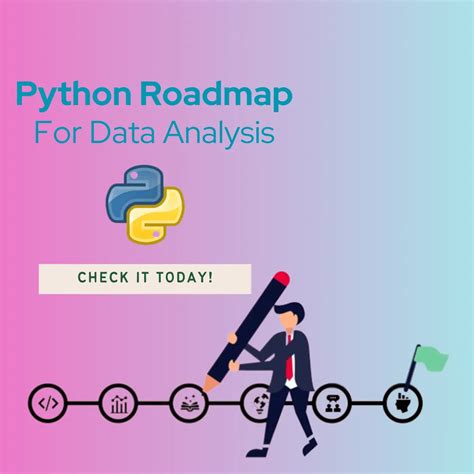 Excel Roadmap For Data Analysis Are You Looking To Excel In Data By