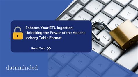 Dataminded On Linkedin Enhance Your Etl Ingestion Unlocking The Power Of The Apache Iceberg…