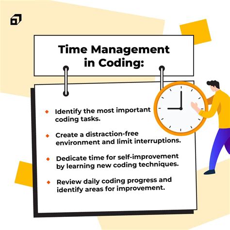 Scaler Usa On Linkedin Scaler Scalerusa Timemanagement Coding