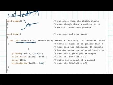 Arduino Variables Scope YouTube