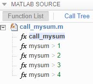 Code Generation For Recursive Functions MATLAB Simulink