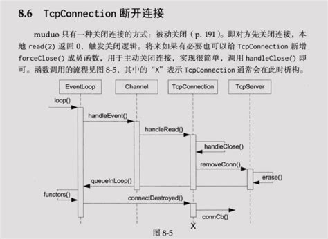 Linux Muduo 编译安装muduo记录 Csdn博客