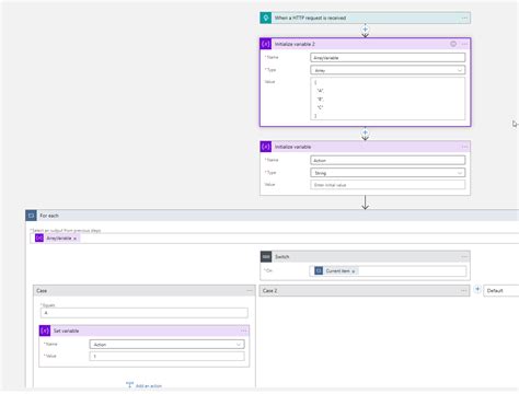 Loop The Entire Logic App Based On Array String Parameter For Eg Abcxyz Microsoft Qanda