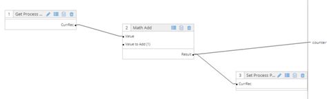Question How To Count Documents Returned From Salesforce Upsert