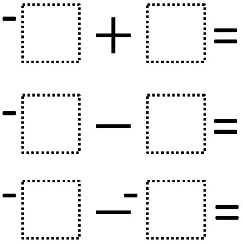 Adding And Subtracting Integers Open Middle