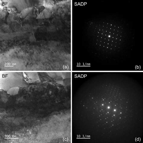 Bright Field Images A C And The Corresponding Selected Electron