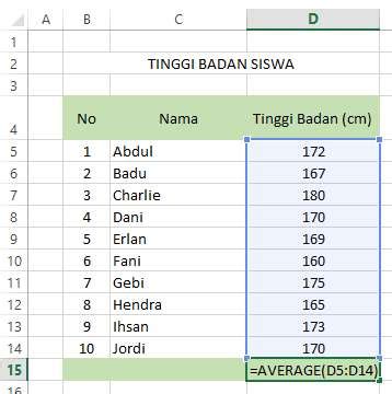 Rumus Average Cara Menghitung Rata Rata Di Excel Lengkap Images