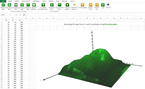 Xlstat For Excel