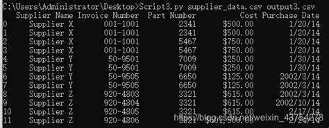 Python读取文本文件（txt、csv、excel）——纯干货分享python Glob 获取文件 Csdn博客