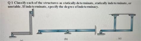 solved q1 classify each of the structures as statically dete