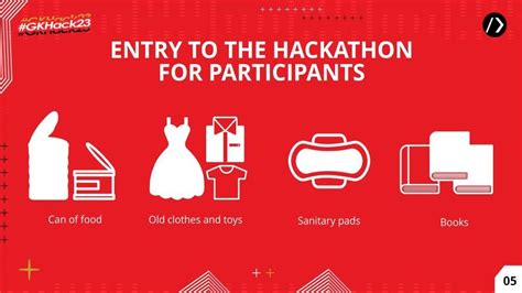 Ncdev Ecosystem On Linkedin 🔥🔥🔥🔥