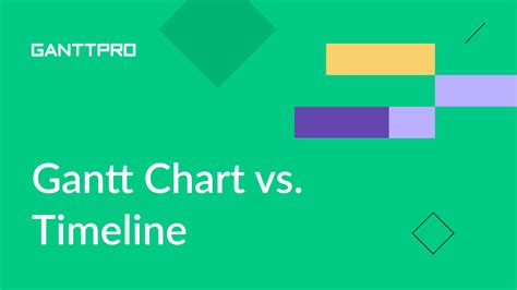 Gantt Chart Vs Timeline