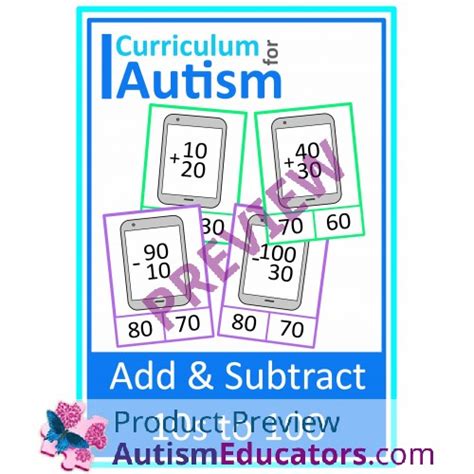 Addition And Subtraction In 10s To 100 Cards