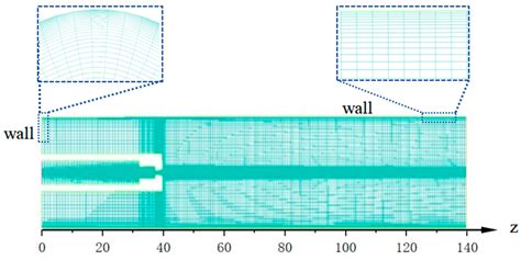 Numerical Investigation Of Cavitating Jet Flow Field With Different Turbulence Models
