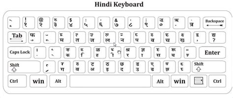 Download Install Krutidev Font Keyboard Keyboard Typing Font Keyboard