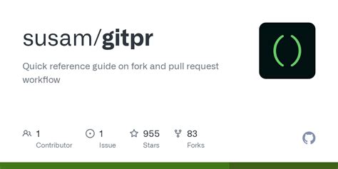 GitHub Susam Gitpr Quick Reference Guide On Fork And Pull Request Workflow
