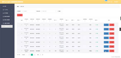 Springboot毕设项目基于springboot的柜存银行采购系统8e1m1（javavuemybatismavenmysql）spring Boot Vue 银行柜面系统