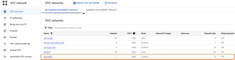 How To Configure A High Availability Cluster In Google Cloud